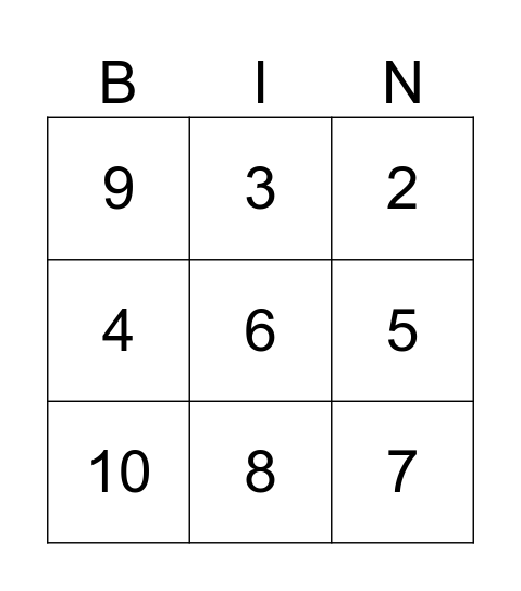 Greatest Common Factor (GCF) Bingo Card