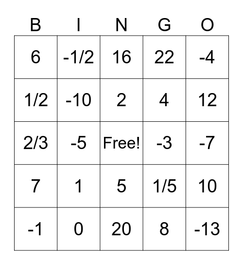 Sine and Cosine Functions Bingo Card