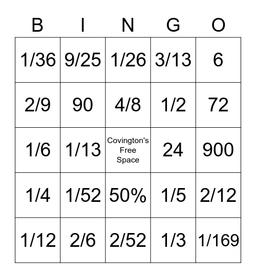 COMPOUND PROBABILITY Bingo Card
