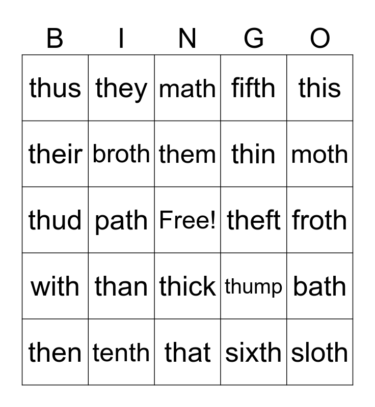 Voiced vs. Unvoiced Th Bingo Card