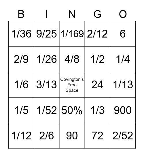 COMPOUND PROBABILITY Bingo Card