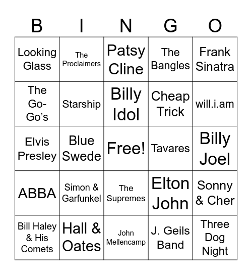 Name The Artist Bingo Card