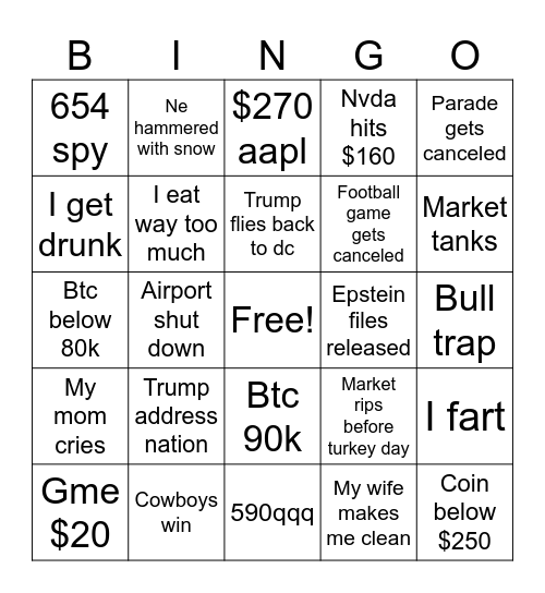 Thanksgiving week bingo Card
