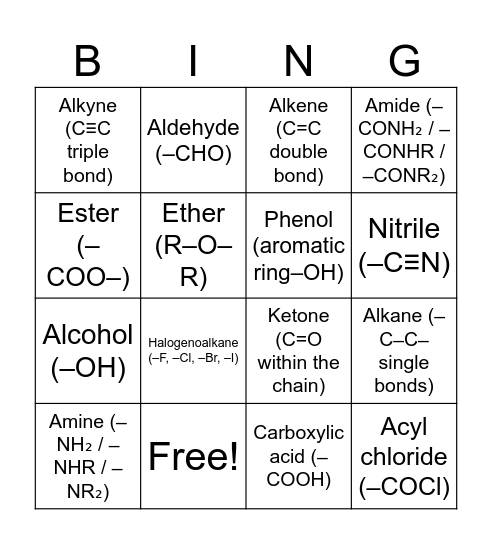 Functional Groups Bingo Card