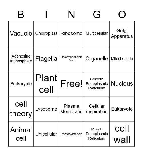 Cell Bingo Card