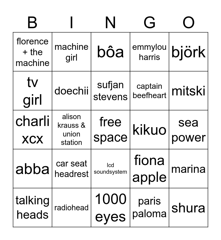 theo’s loser music bingo (updated) Bingo Card