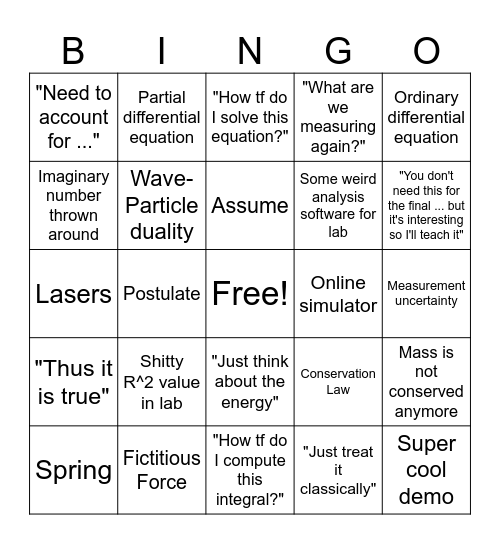 Physics Bingo - part II Bingo Card