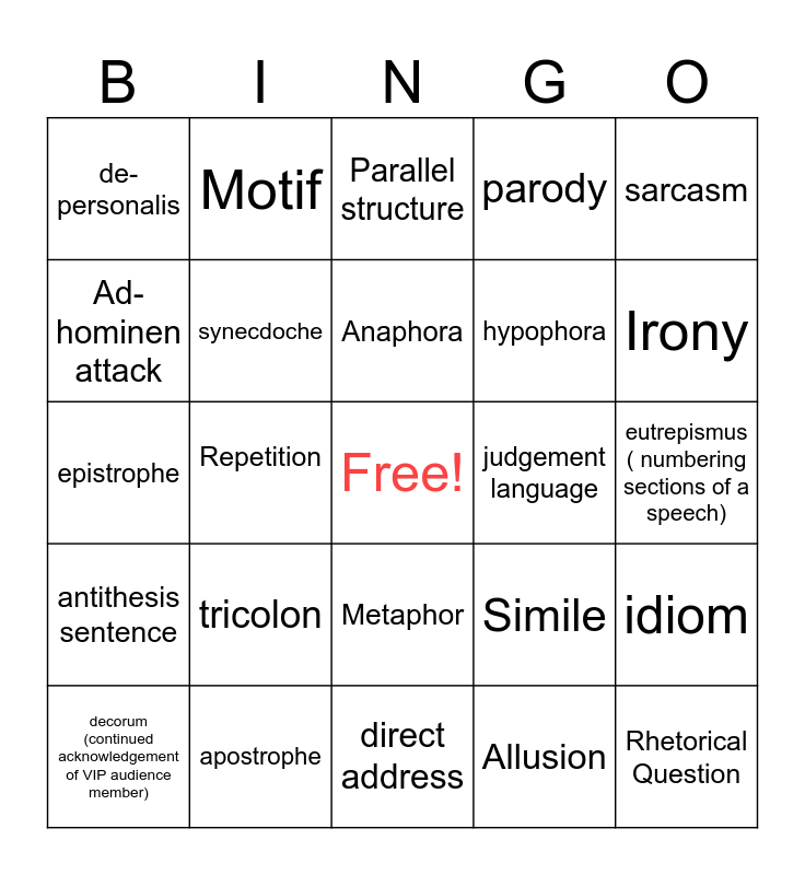 Year 8 English Julia GILLARD BINGO Practice Bingo Card