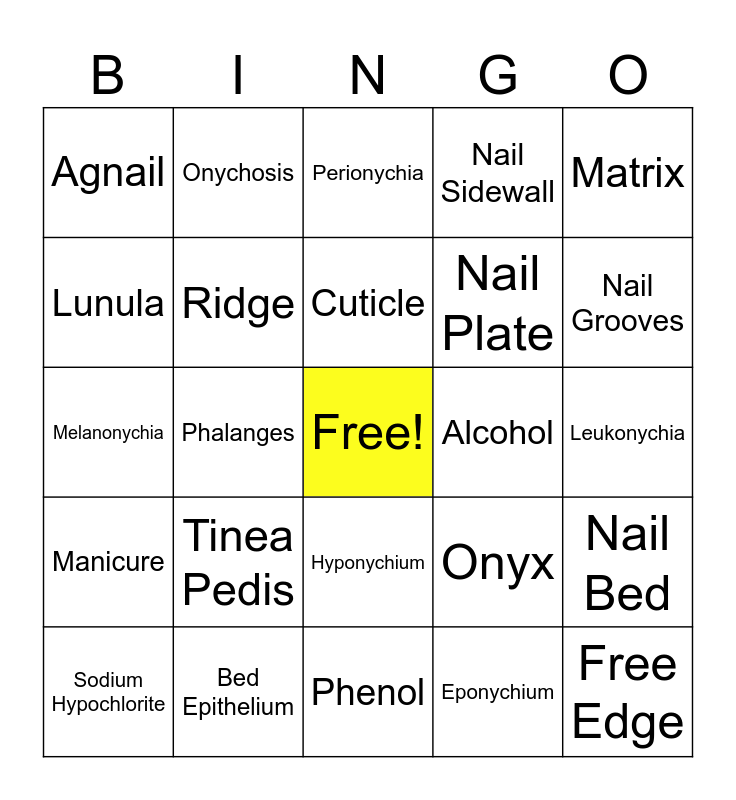 Nail Care Quiz Review Bingo Card