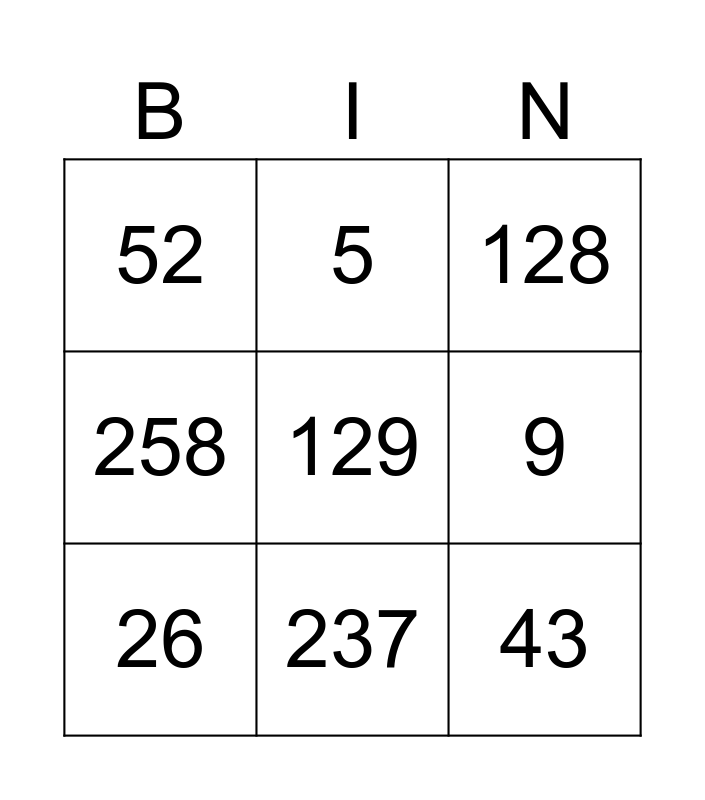 huisnummers Alfa 8 Bingo Card