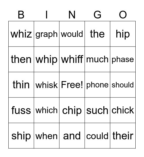 wh/w/ph/fwhich Bingo Card