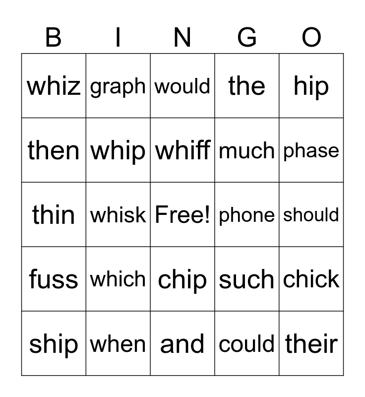 wh/w/ph/fwhich Bingo Card