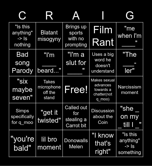 Creiid Bingo Card