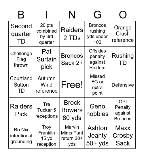 Broncos at Raiders 12.7.25 Bingo Card