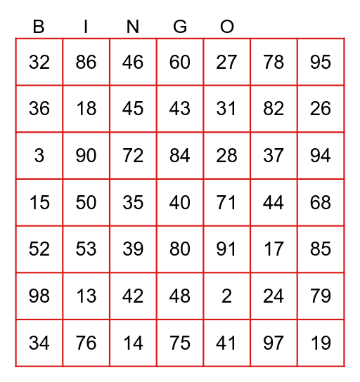 Real Number System Bingo Card
