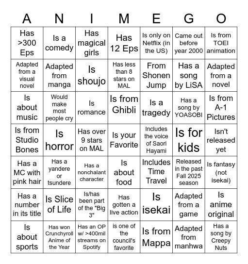 Name an anime that... Bingo Card