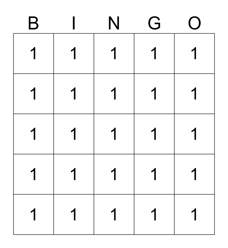 ( ͡° ͜ʖ ͡°)Anonymous ( ͡° ͜ʖ ͡°) Bingo Card