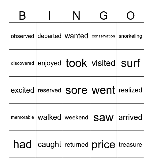 Chapter 2 Vocabulary Review Bingo Card