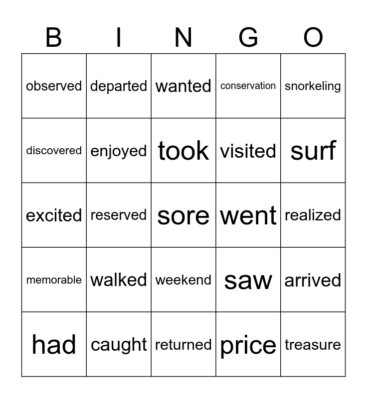 Chapter 2 Vocabulary Review Bingo Card