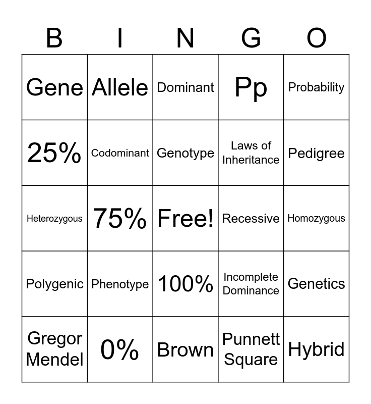 Genetics Bingo Card