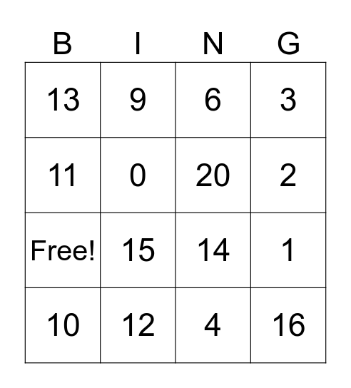 los números Bingo Card