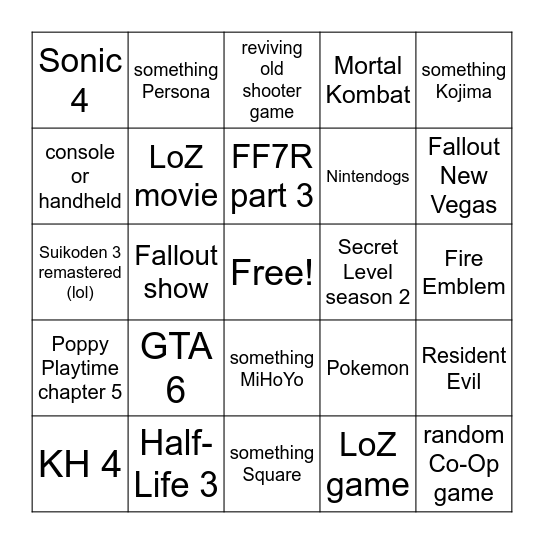 Video Game Awards announcements Bingo Card