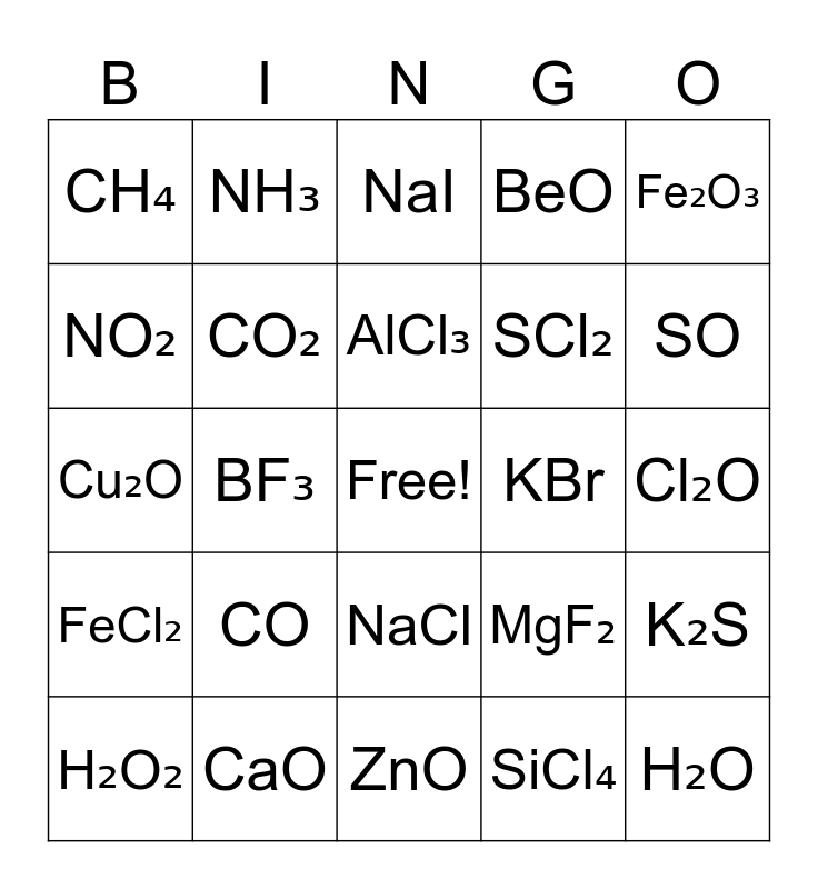 Ionic & Molecular Compounds! Bingo Card