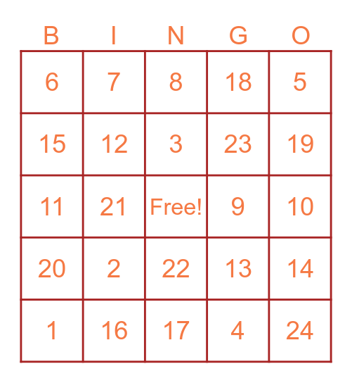 ASKING THE RIGHT QUESTIONS! Bingo Card