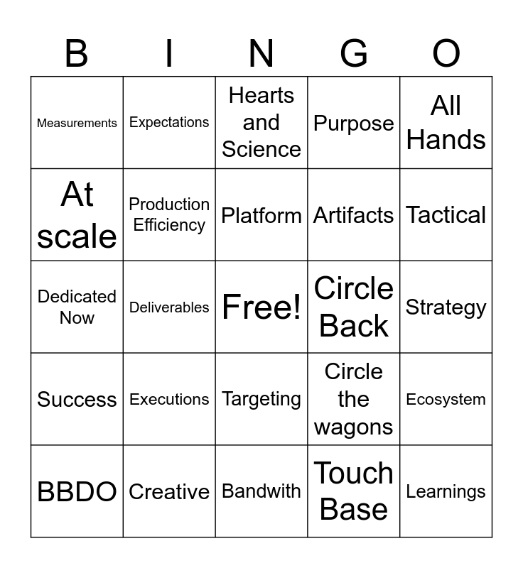 2026 Team Structure Bingo Card