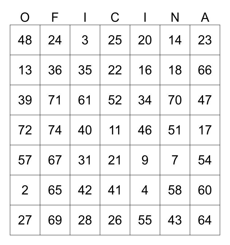 BINGO DA INFORMÁTICA Bingo Card