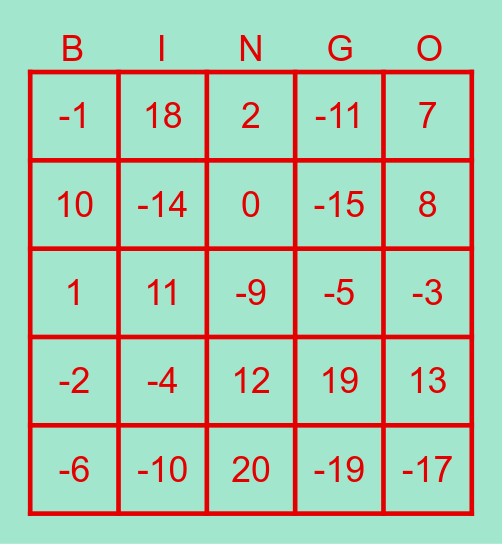 New 2025 Multistep Equations Bingo (no id/ns) Bingo Card