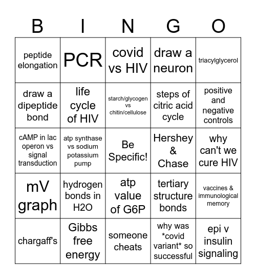 bio final bingo Card