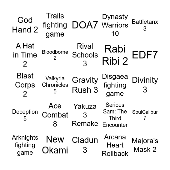 Cyker's Bingo Copium most wanted games Bingo Card
