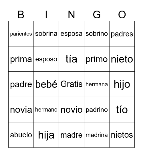 La FAMILIA Bingo Card