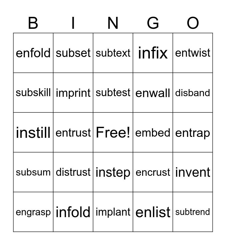 WRS 3.2 Prefixes dis, en, em, in, im, sub Bingo Card