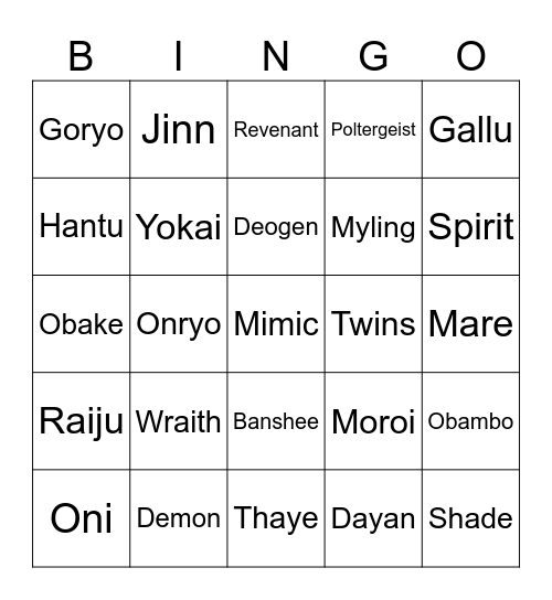 Phasmo Bingo Card