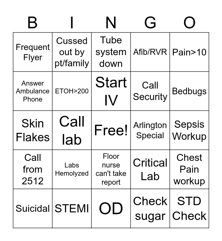 ER Nurse Bingo Card