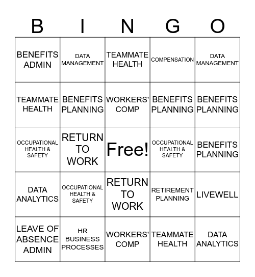 Human Resources Bingo Card