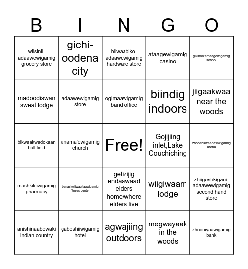 Ezhaayangin - Oh The Places We Go Bingo Card