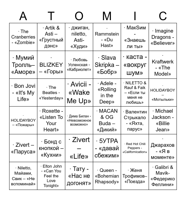 Atomic Bingo Card