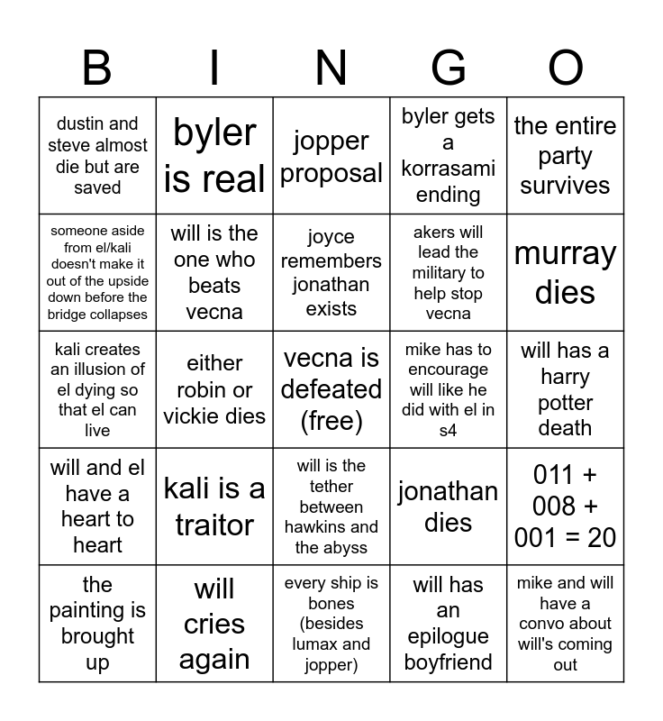 stranger things finale Bingo Card