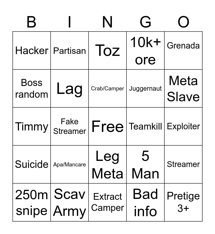 Tarkov Death Bingo Card
