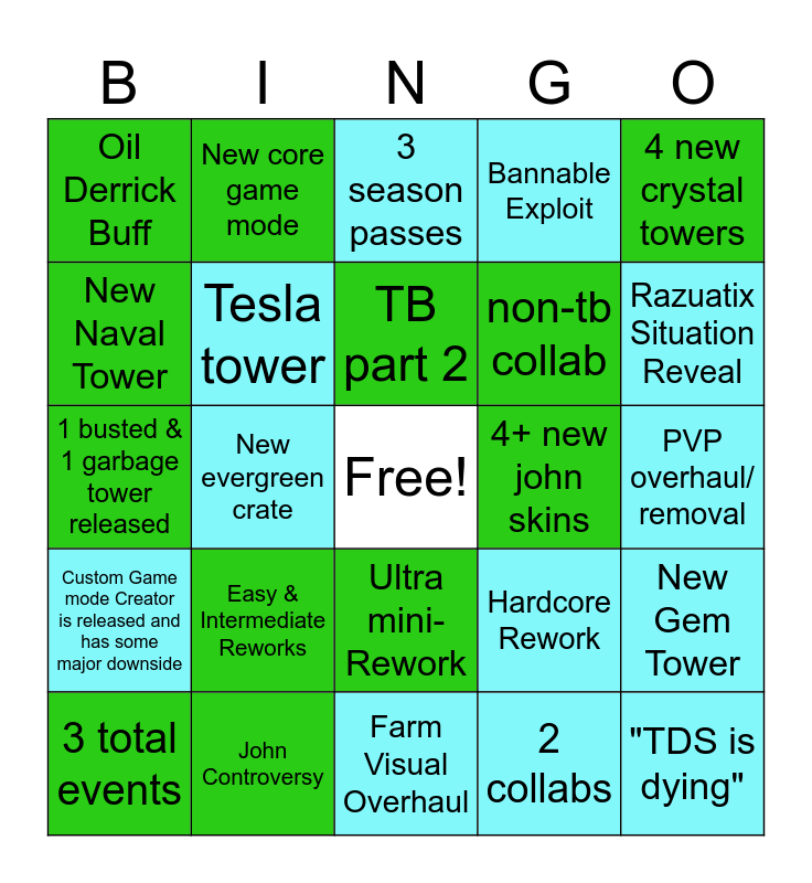TOWER DEFENSE 2026 PREDICTIONS!!! (TDS Blue, TDX Green) Bingo Card