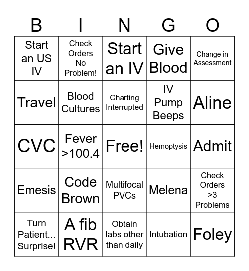 NYE RN Crossword 2025 Bingo Card