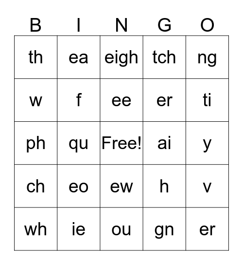 Phonogram Bingo Card