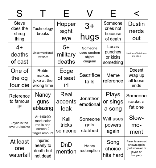 Stranger Things Finale Bingo Card