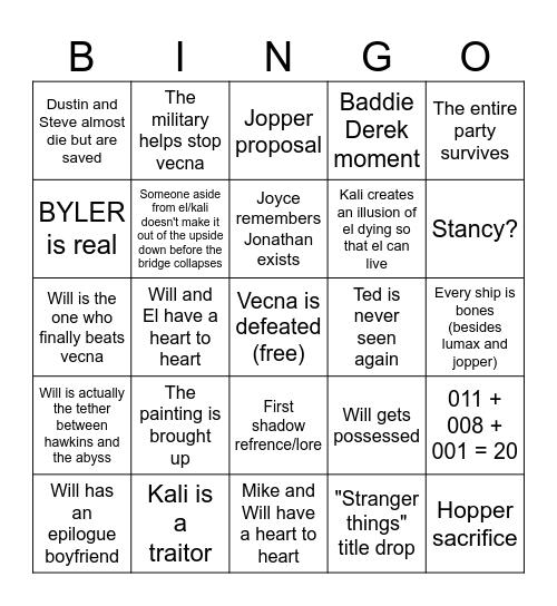 stranger things finale Bingo Card
