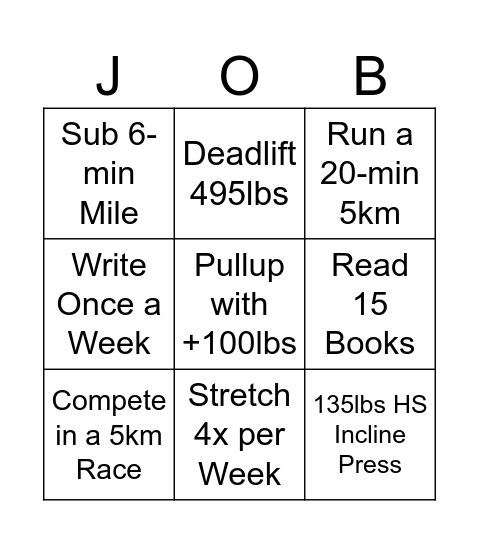 New Year's Resolutions Bingo Card