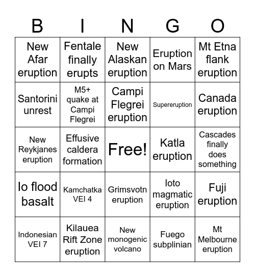Volcanoes 2026 Bingo Card