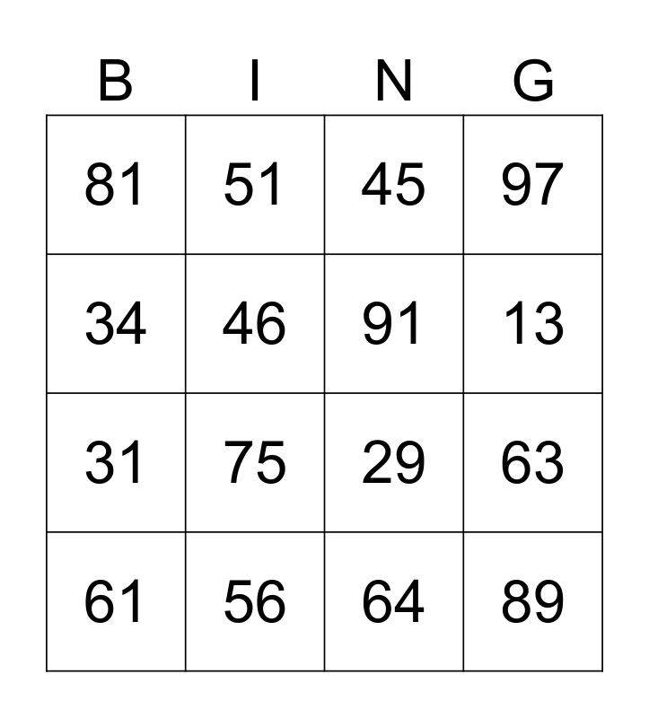 Surorile turcoazului #2 Bingo Card